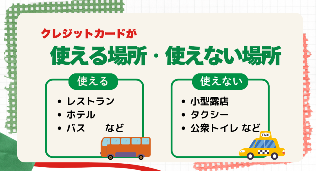 イタリア旅行で使えるおすすめのクレジットカード🇮🇹普及率や利用手数料、使う時の注意点を解説！ - ななめうえトラベル